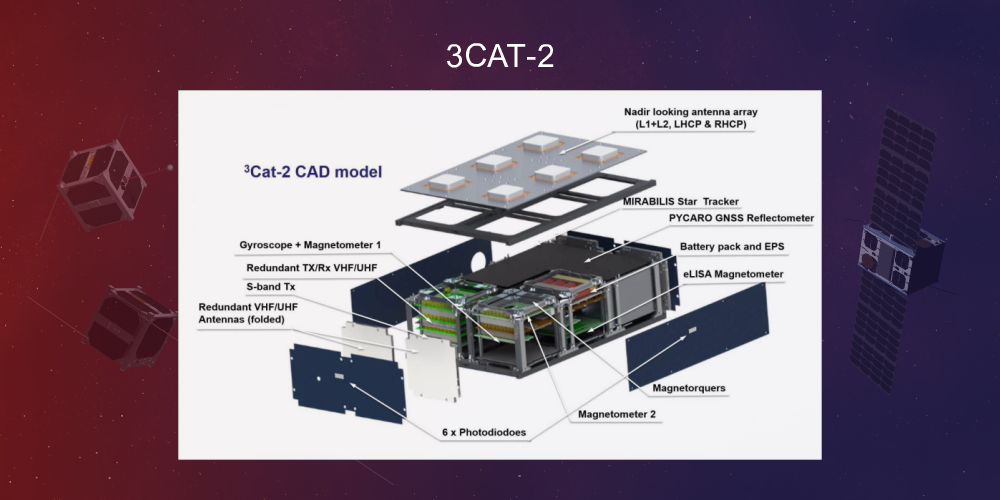3CAT-2 Spacecraft - Nanosats Database