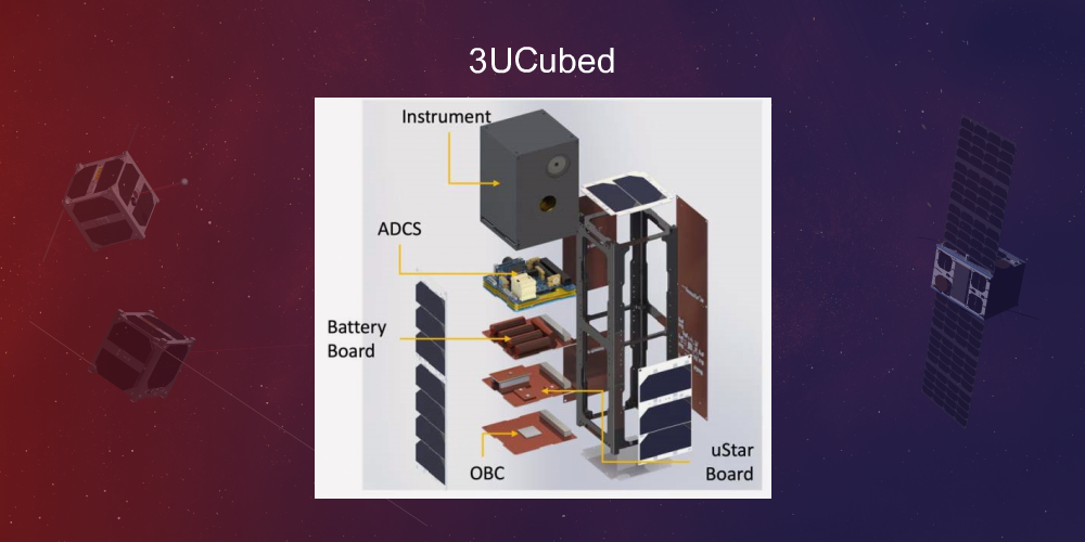 3UCubed Spacecraft - Nanosats Database