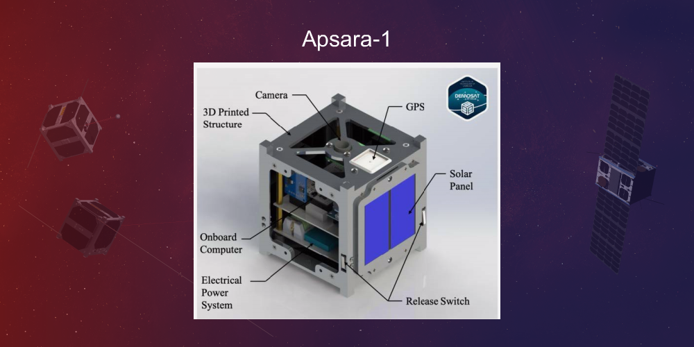Apsara-1 Satellite - Nanosats Database