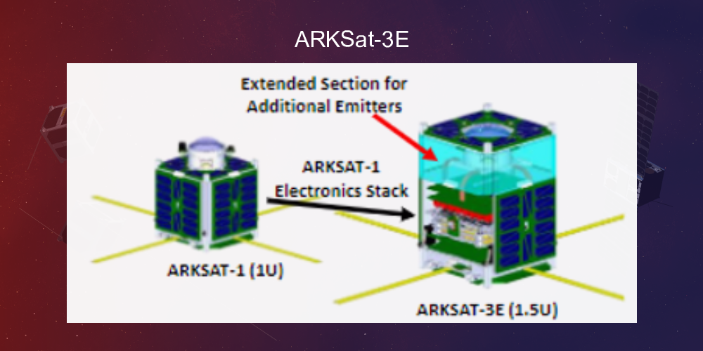 ARKSat-3E Spacecraft - Nanosats Database