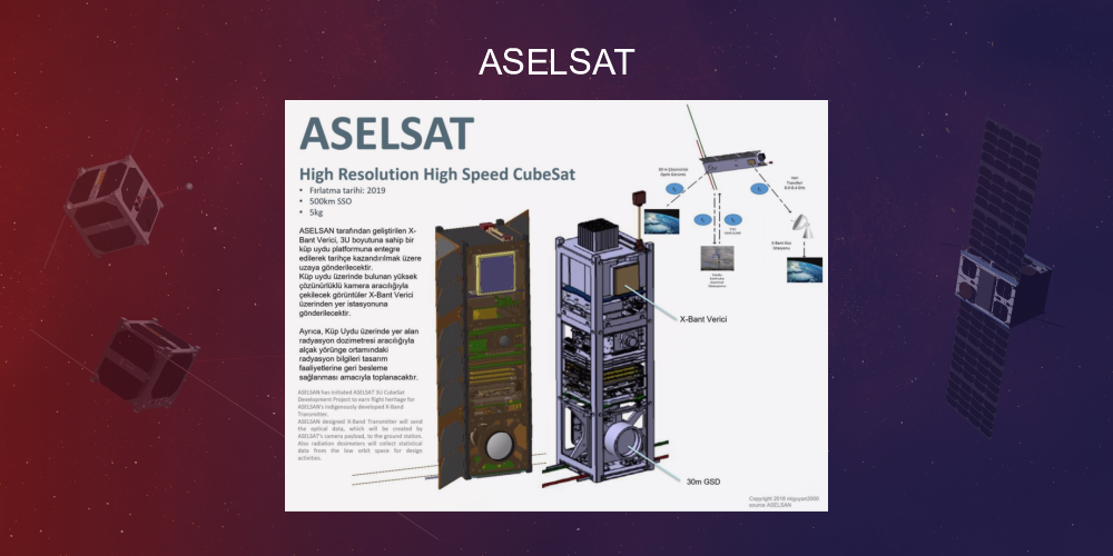 ASELSAT Spacecraft - Nanosats Database