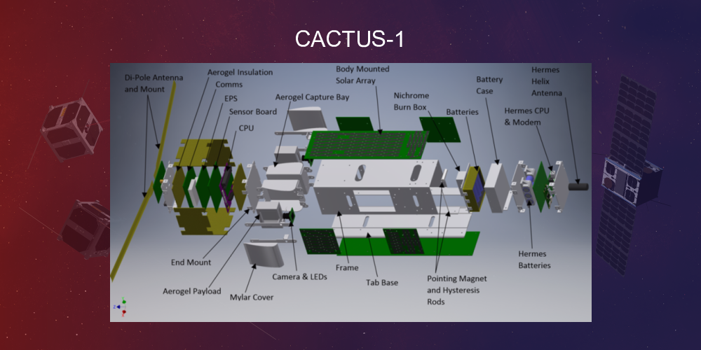 CACTUS-1 Spacecraft - Nanosats Database