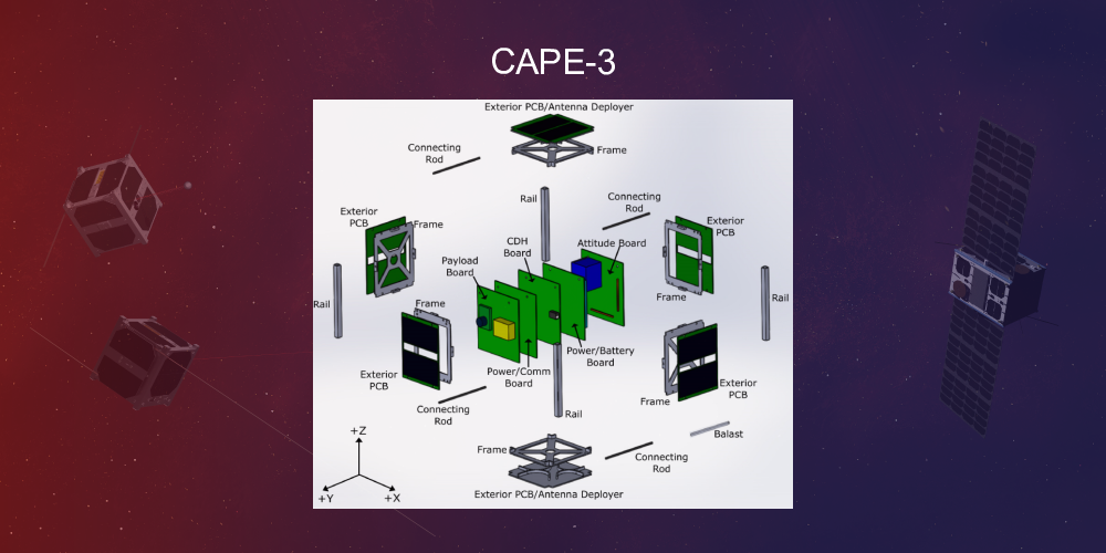 CAPE-3 Spacecraft - Nanosats Database