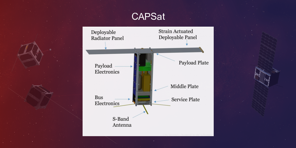 CAPSat Spacecraft - Nanosats Database