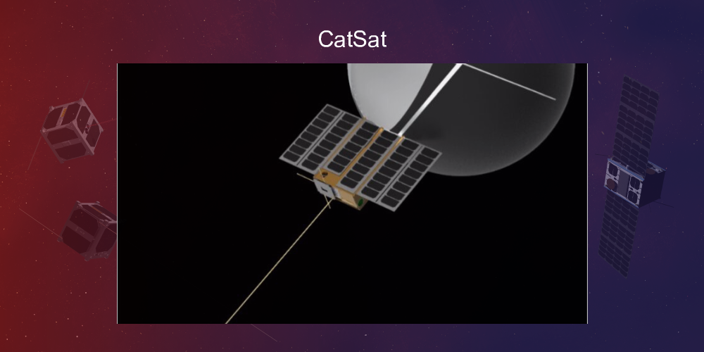 Catsat Spacecraft Nanosats Database