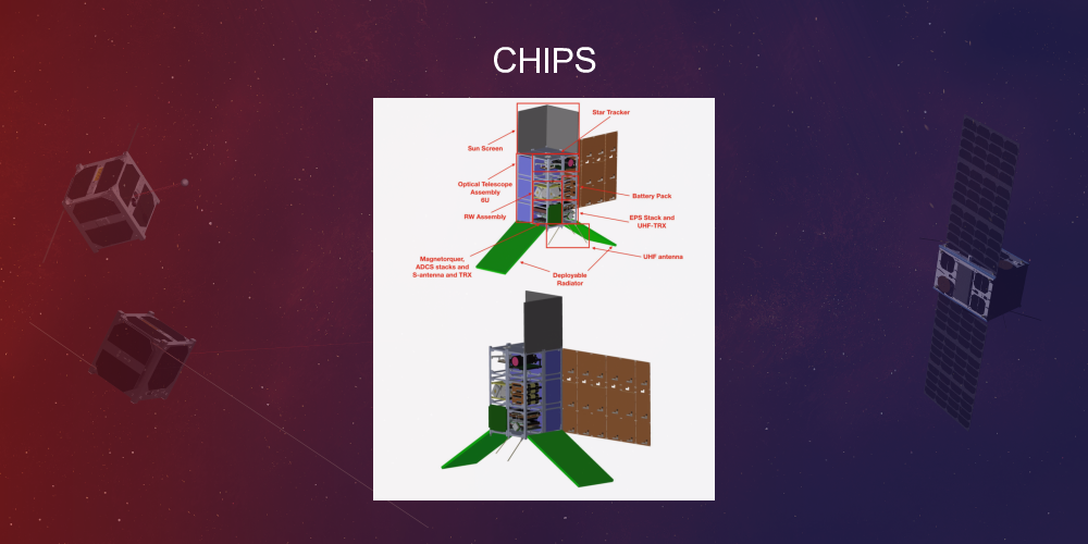 CHIPS Spacecraft - Nanosats Database