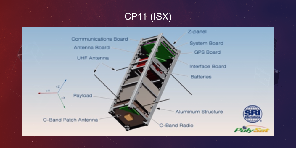 CP11 (ISX) Spacecraft - Nanosats Database