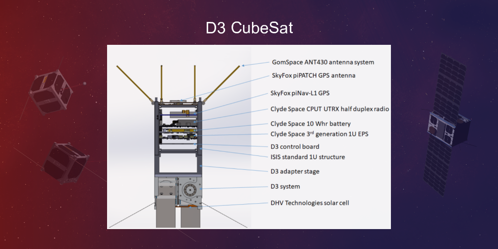 D3 CubeSat Spacecraft - Nanosats Database