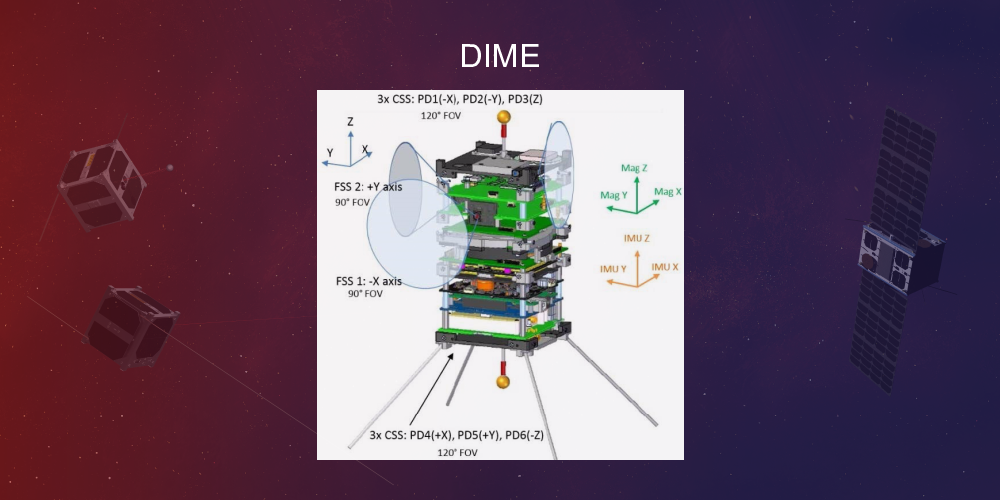 DIME Spacecraft - Nanosats Database