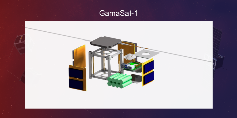 GamaSat-1 Spacecraft - Nanosats Database