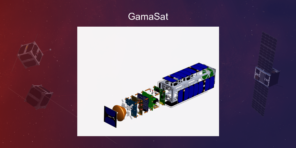 GamaSat Spacecraft - Nanosats Database