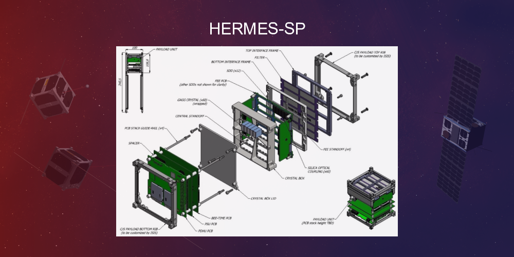 HERMES-TP Spacecraft - Nanosats Database