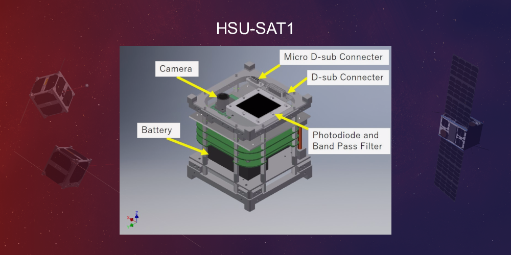 HSU-SAT1 Spacecraft - Nanosats Database
