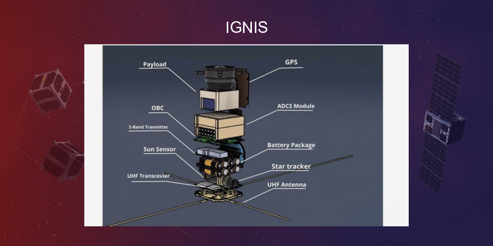 IGNIS Spacecraft - Nanosats Database