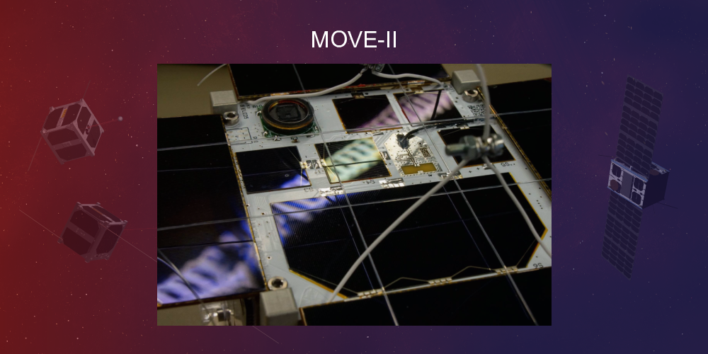 MOVE-II Spacecraft - Nanosats Database