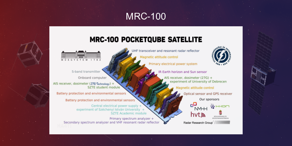 MRC-100 Spacecraft - Nanosats Database