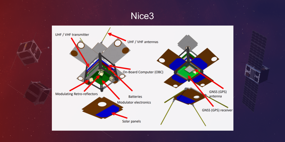 Nice3 Spacecraft - Nanosats Database