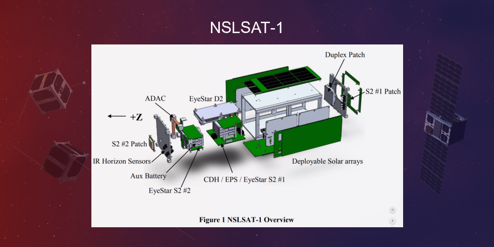 NSLSAT-1 Spacecraft - Nanosats Database