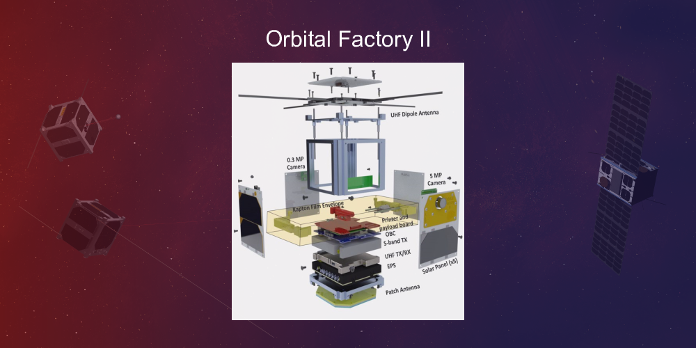 Orbital Factory II Spacecraft - Nanosats Database