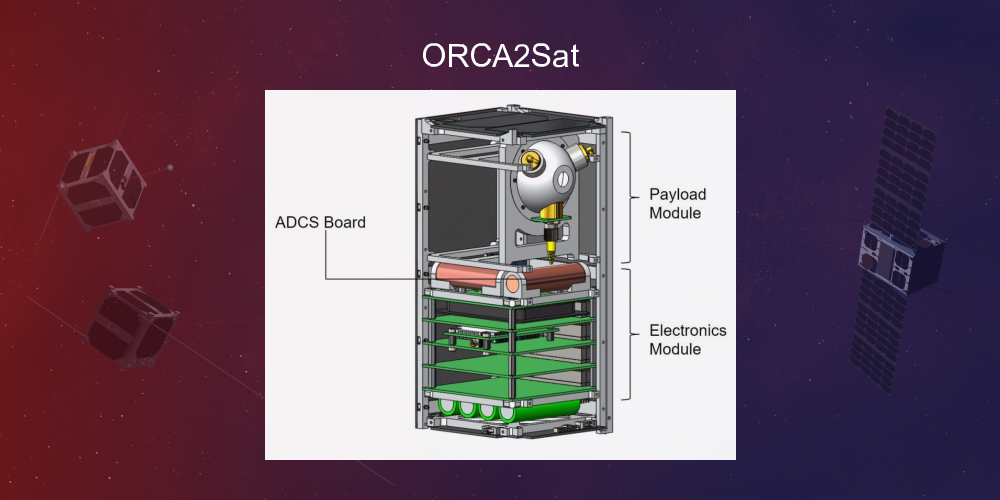 ORCA2Sat Spacecraft - Nanosats Database