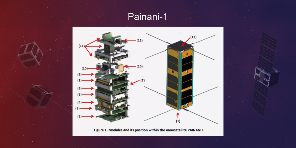 Painani-1 Spacecraft - Nanosats Database