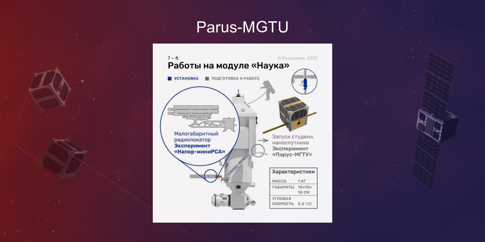Parus-MGTU Spacecraft - Nanosats Database