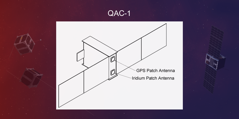 QAC-1 Spacecraft - Nanosats Database