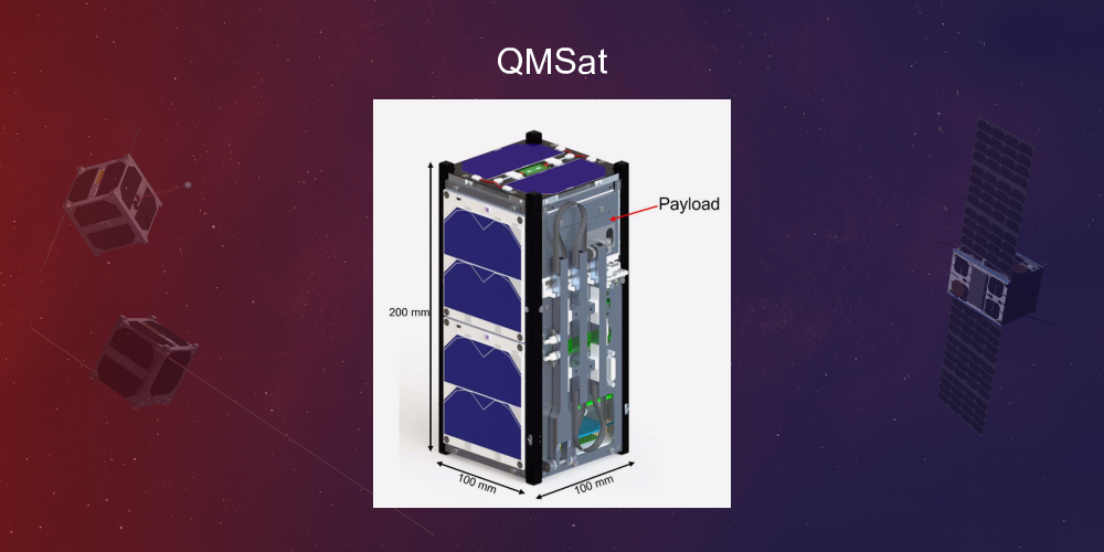 QMSat Spacecraft - Nanosats Database
