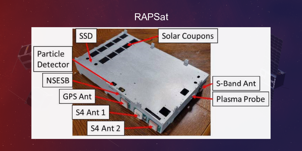 RAPSat Spacecraft - Nanosats Database