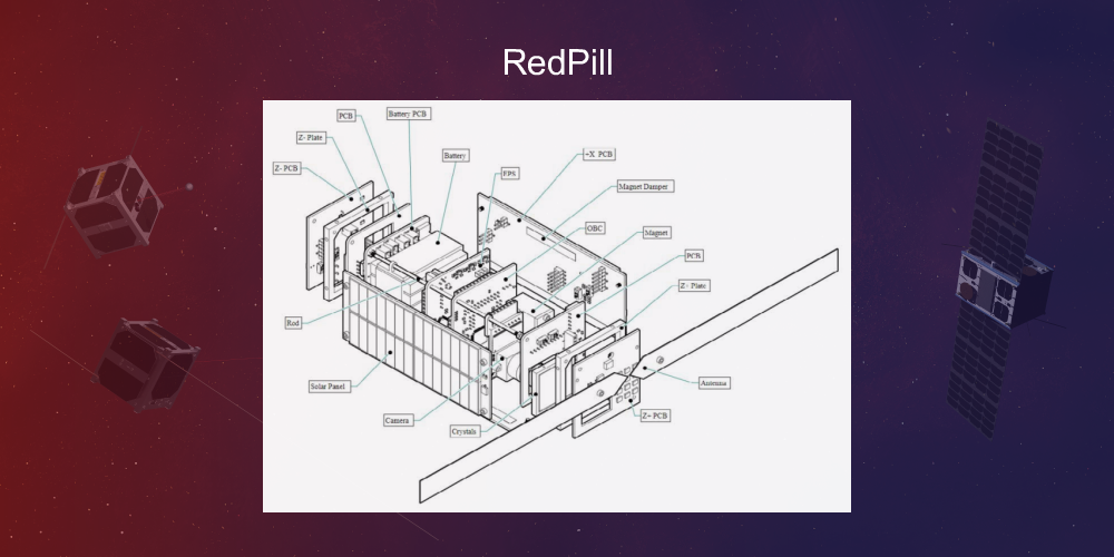 RedPill Spacecraft - Nanosats Database