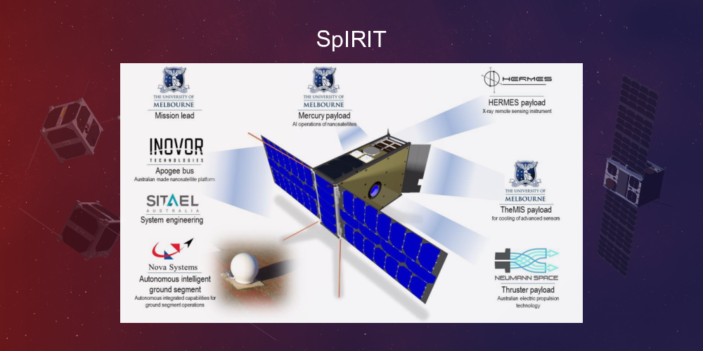 SpIRIT Spacecraft - Nanosats Database