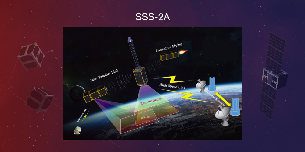 SSS-2A Spacecraft - Nanosats Database