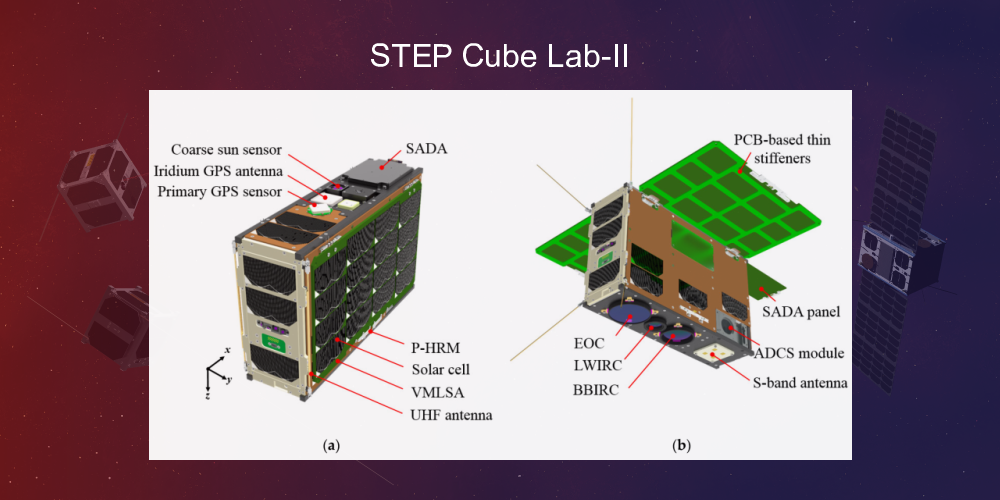 STEP Cube Lab-II Spacecraft - Nanosats Database