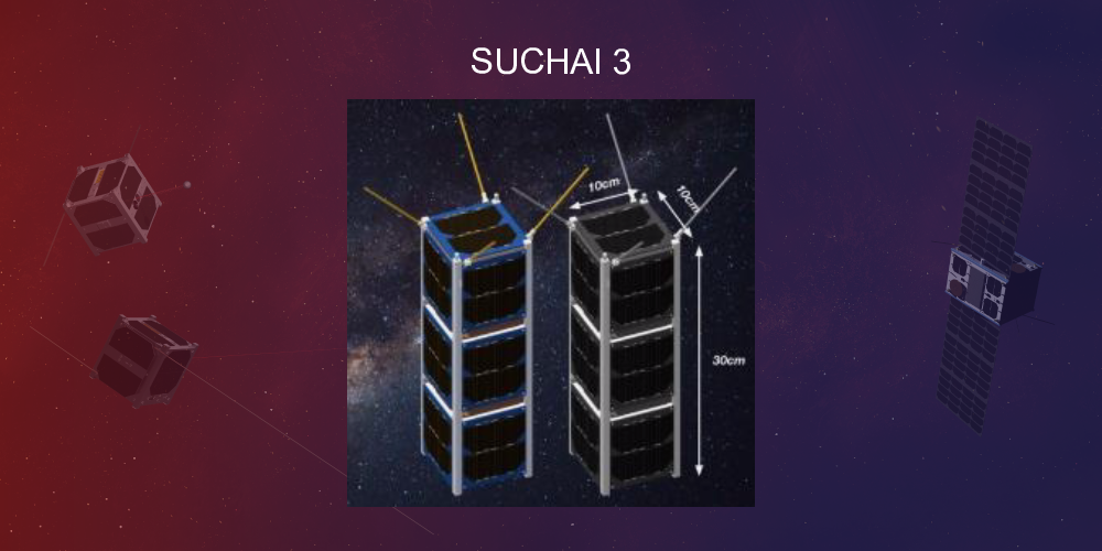 SUCHAI 3 Spacecraft - Nanosats Database