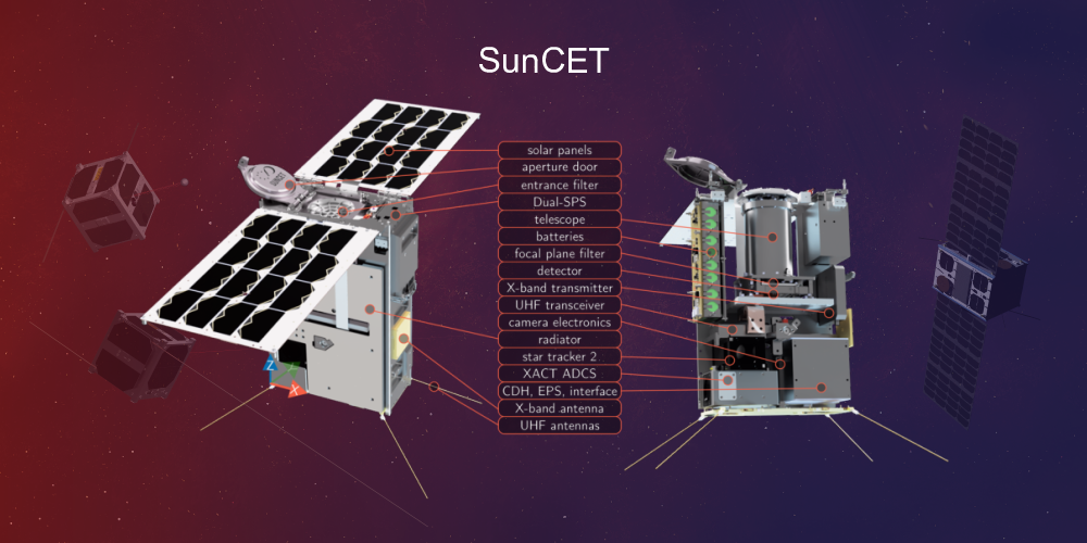 SunCET Spacecraft - Nanosats Database