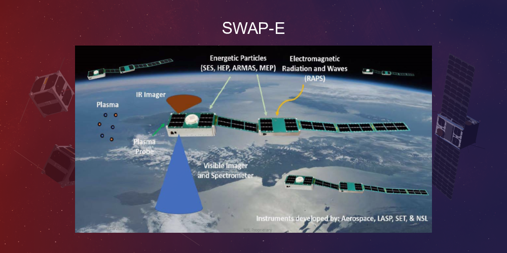 SWAP-E Spacecraft - Nanosats Database