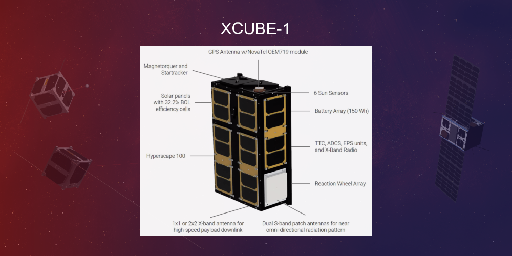 XCUBE-1 Spacecraft - Nanosats Database