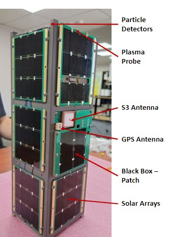 NearSpace Launch | Nanosats Database