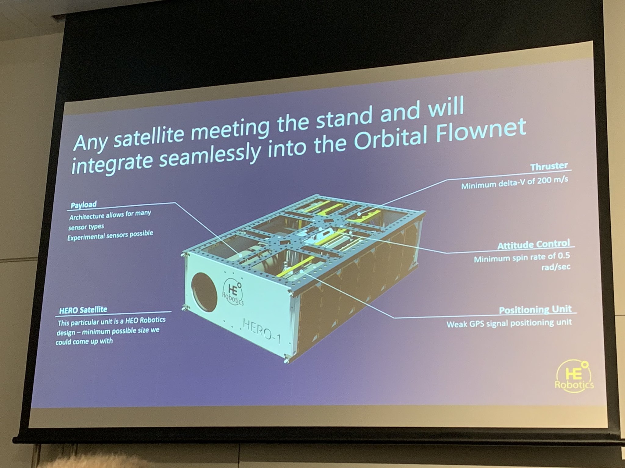 HEO Robotics | Nanosats Database