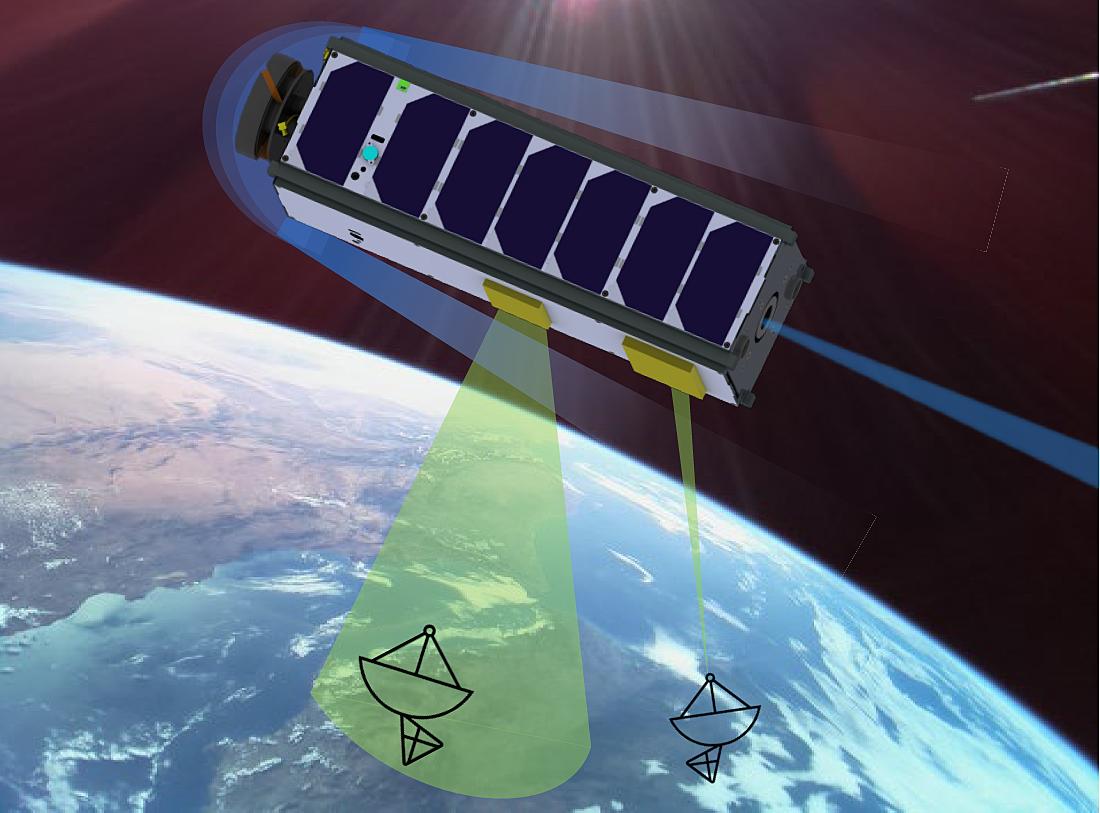 Smart Small Satellite Systems (S4) | Nanosats Database