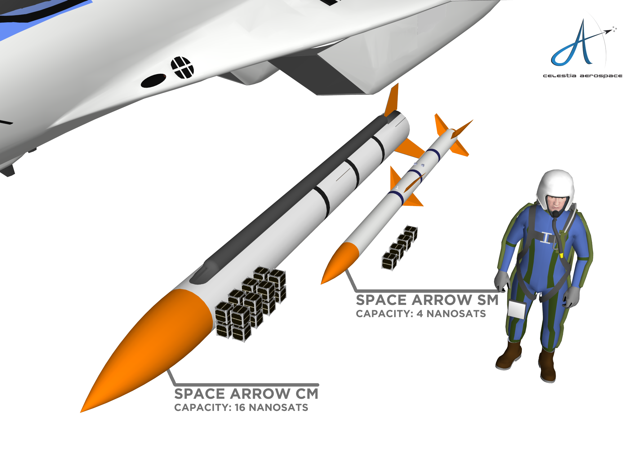 Celestia Aerospace | Nanosats Database