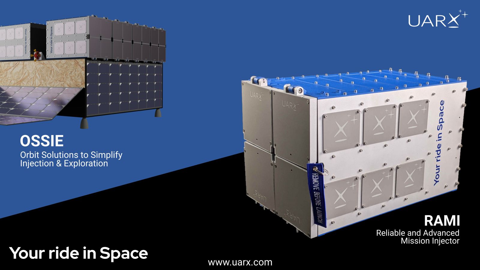 UARX Space | Nanosats Database