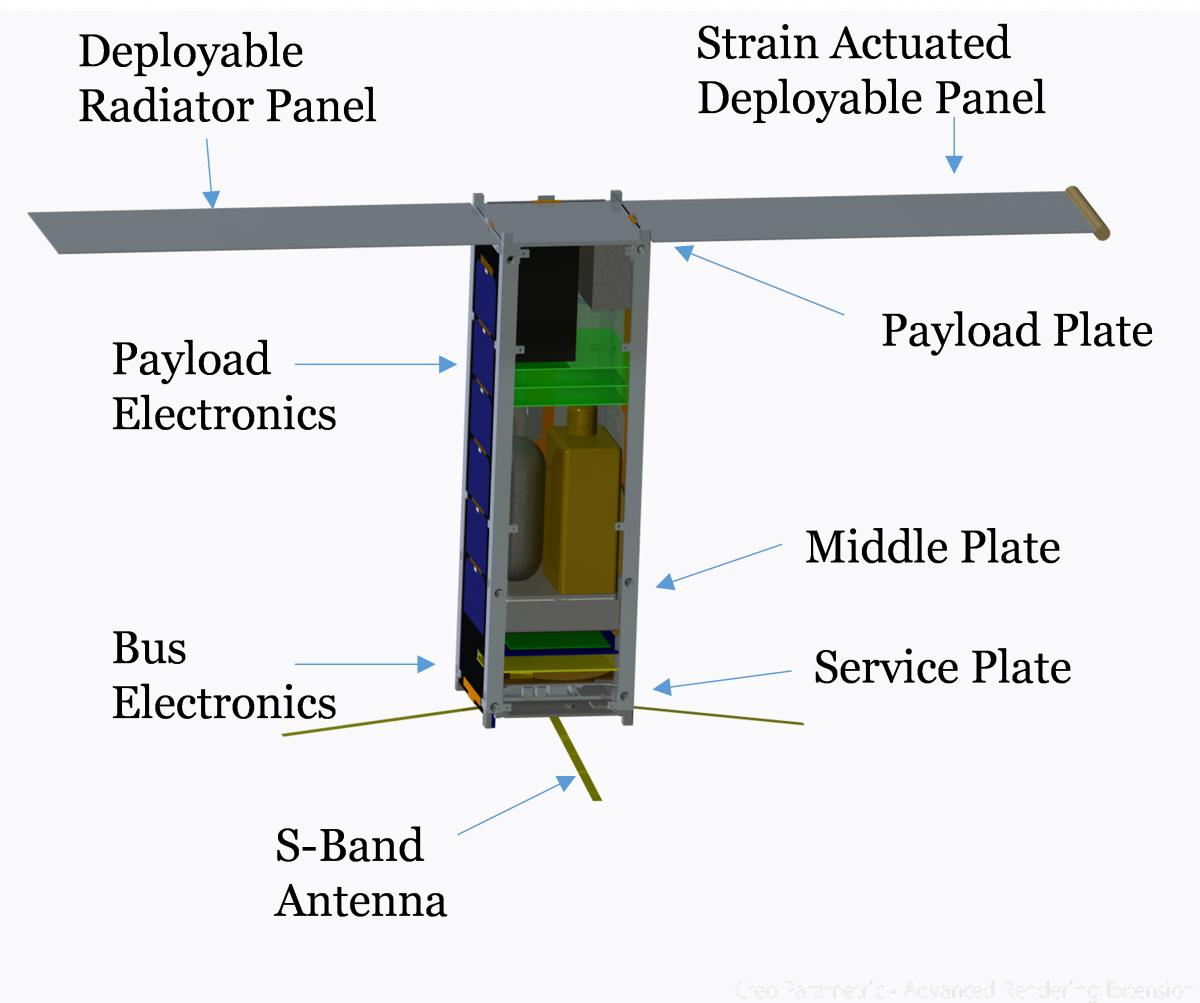 CAPSat Spacecraft - Nanosats Database