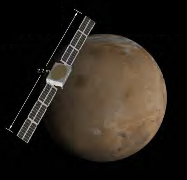 CubeSat Tables | Nanosats Database
